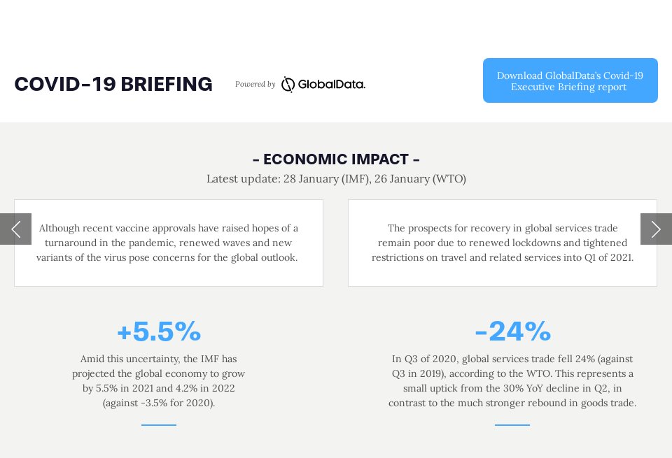 Investec Asset Finance - Leasing Life | Issue 16 | February 2021